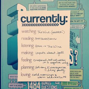 Currently List Journaling Card Printable – The Awesome Ladies Project