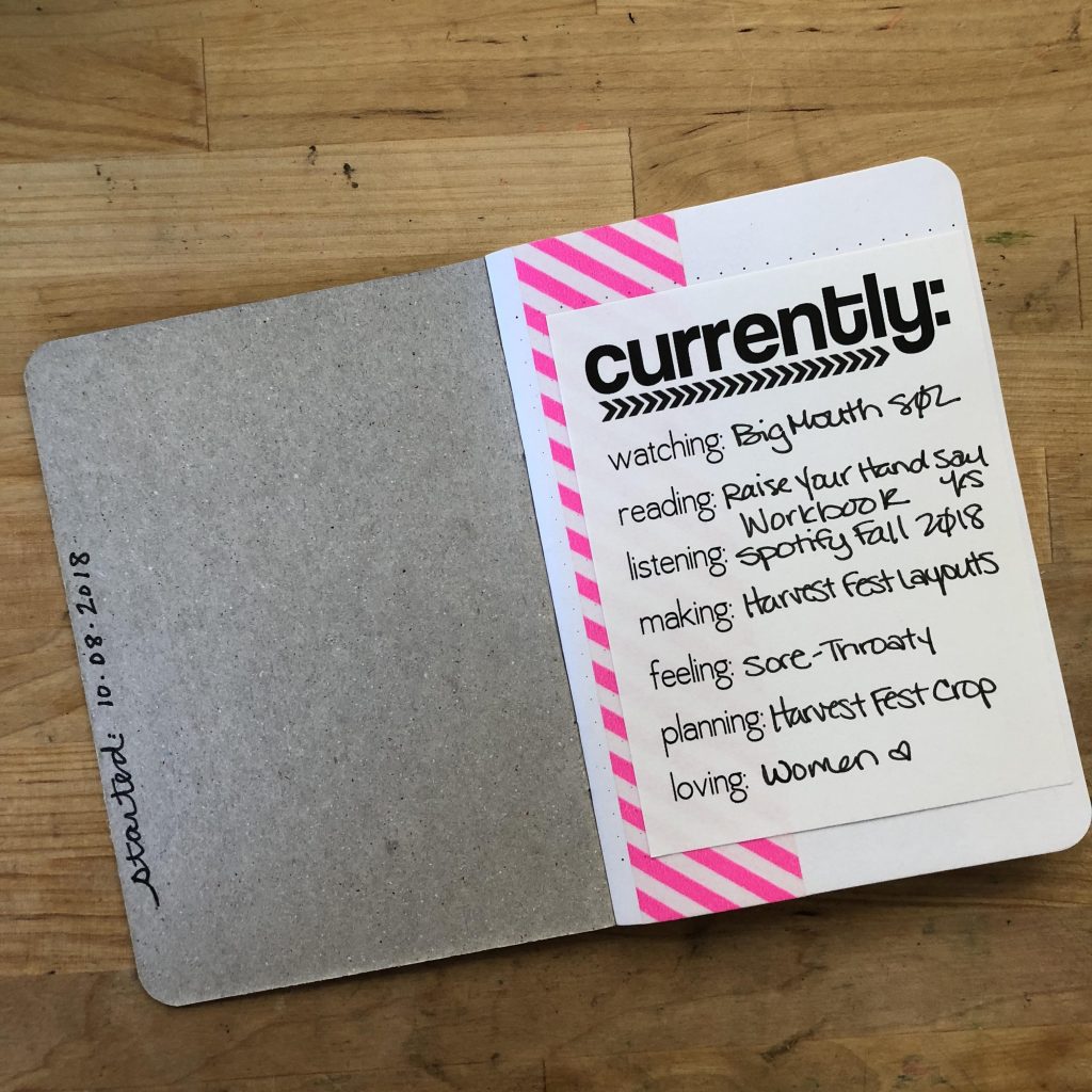 Currently List Journaling Card Printable – The Awesome Ladies Project